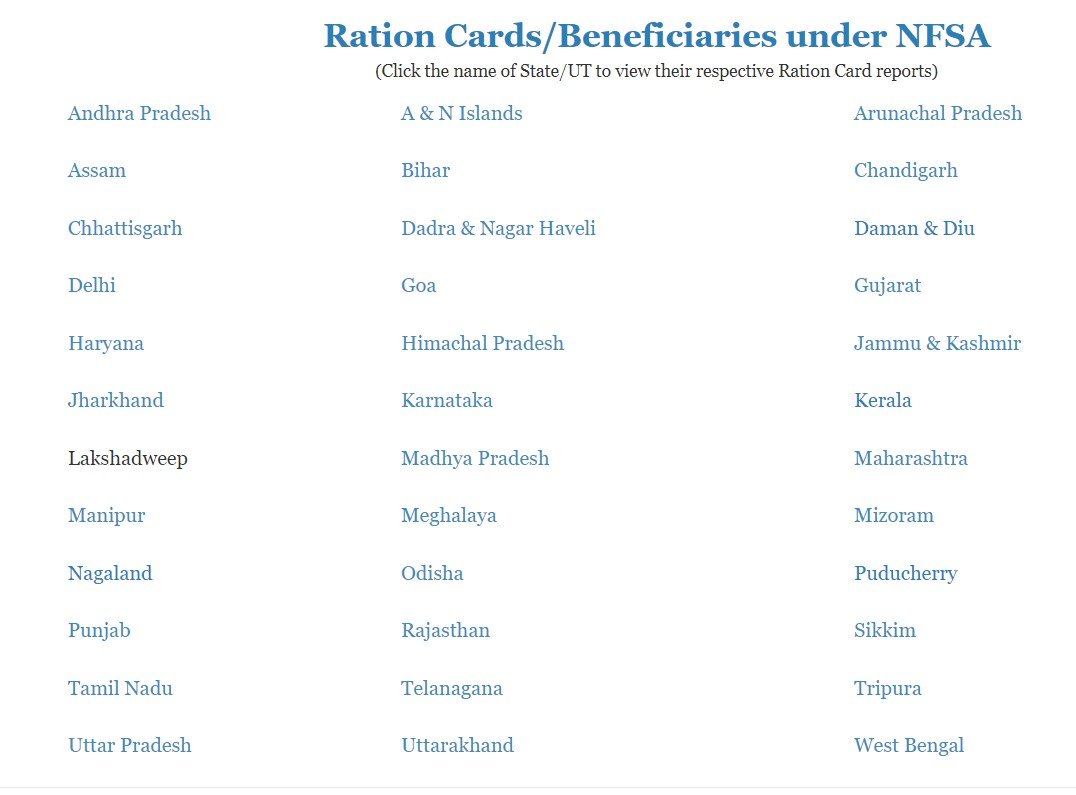 राशन कार्ड लिस्ट में नाम कैसे देखें: नई सूची राशन कार्ड लिस्ट 2025 ...