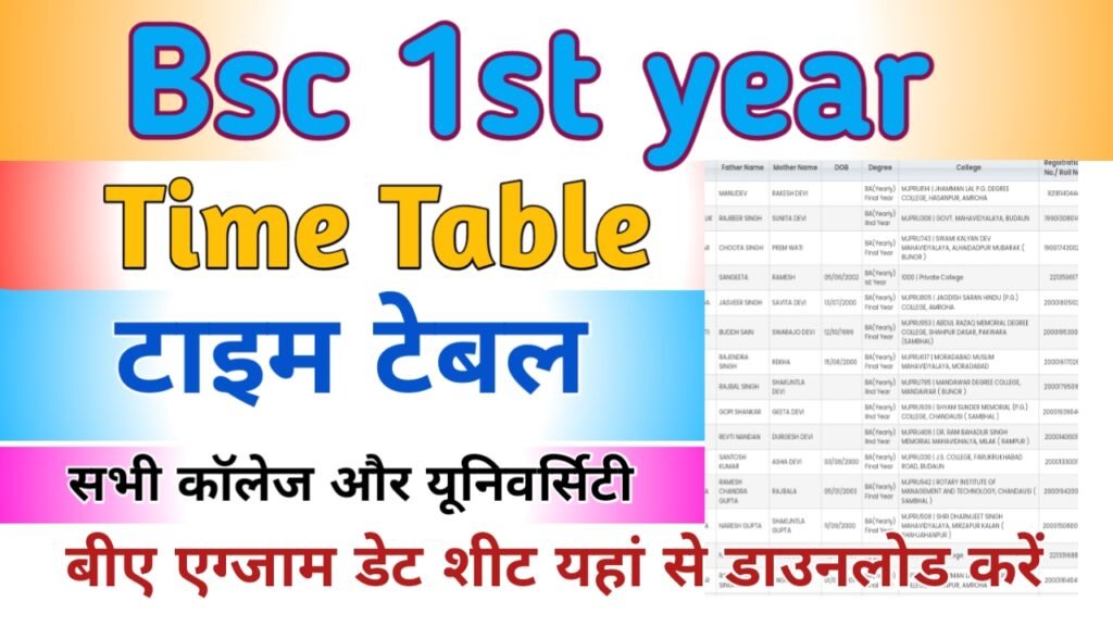 Bsc 1st Year Time Table { बीएससी टाइम टेबल यहां डाउनलोड करें } BSc time table 2025 PDF link ...